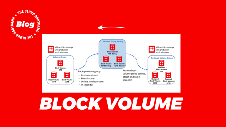 Como expandir o block volume de forma online e sem nenhum downtime na OCI? - The Cloud Bootcamp