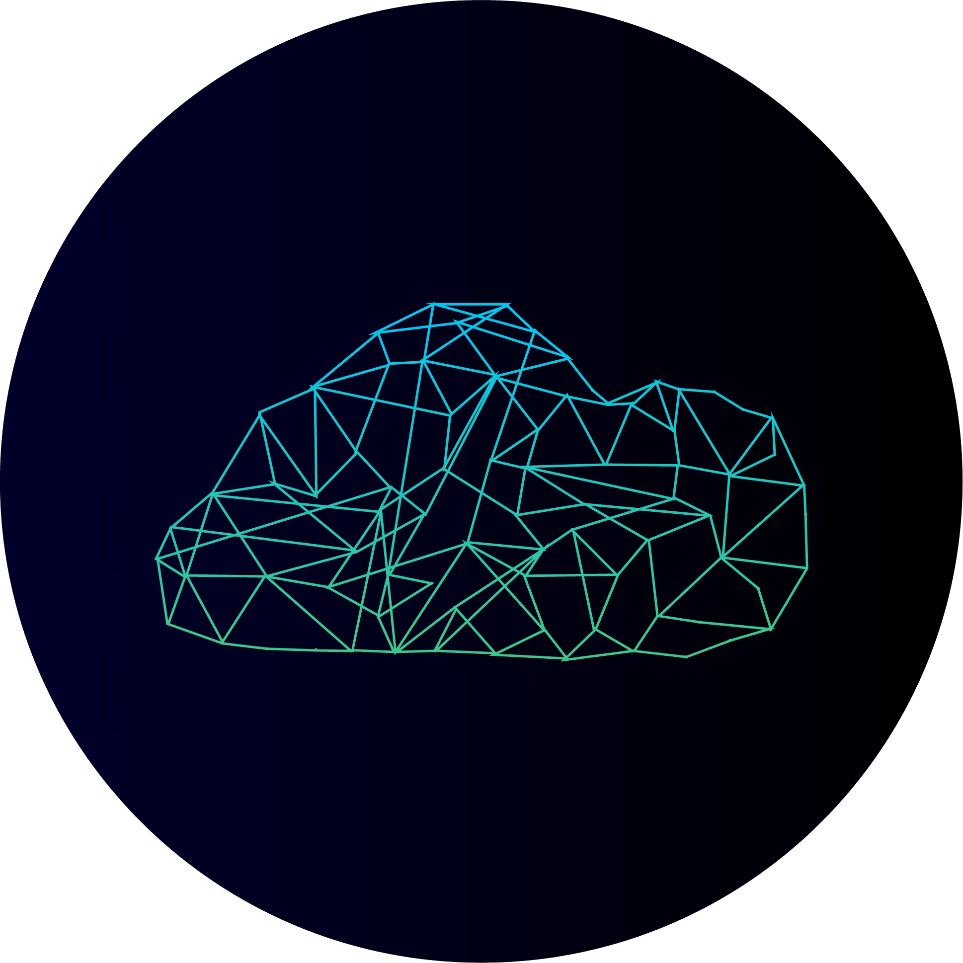 MultiCloud & DevOps Bootcamp - The Cloud Bootcamp