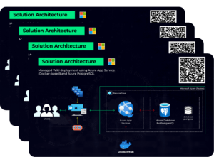 MultiCloud & DevOps Bootcamp - The Cloud Bootcamp