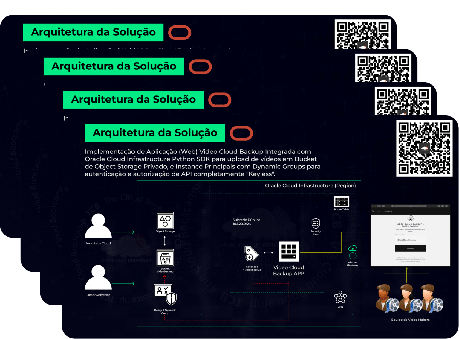 A Carta - The Cloud Bootcamp
